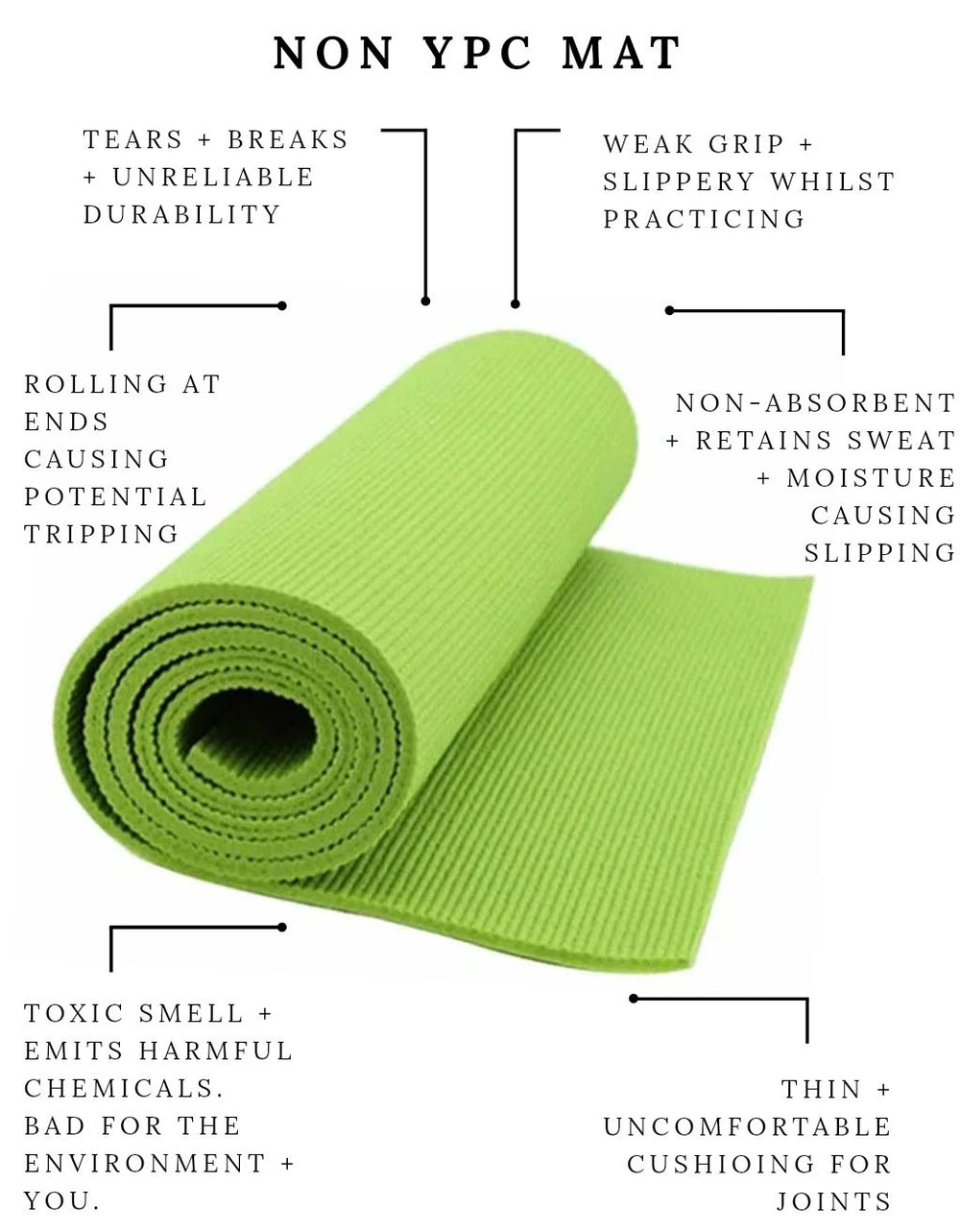 Yogi Peace Club About Our Yoga Mats | Yogi Peace Club